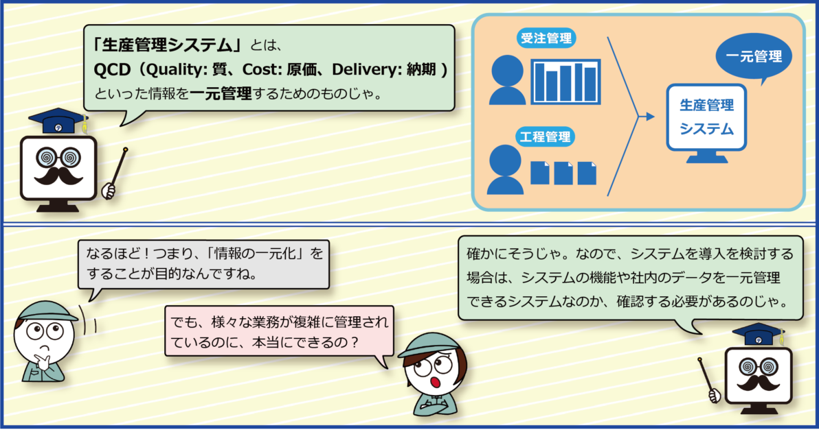 生産管理システムとは？中小製造業の方必見！導入前に知っておきたいポイントをご紹介｜ものづくりコラム Techno Wa｜中小製造業向け Dx